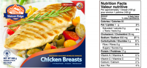 Chicken Breasts | Watson Ridge